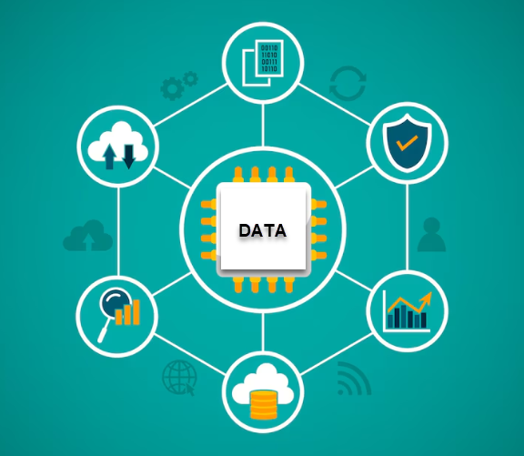 Cobit Apo14 08 Manage The Life Cycle Of Data Assets Itsm Docs