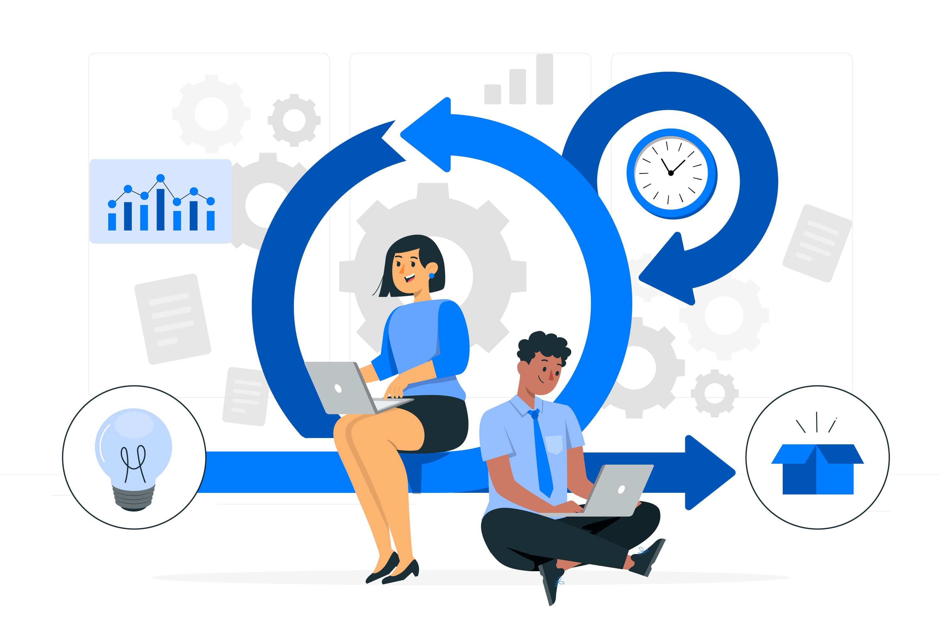 Cobit Bai0903 Manage The Asset Life Cycle Itsm Docs Itsm