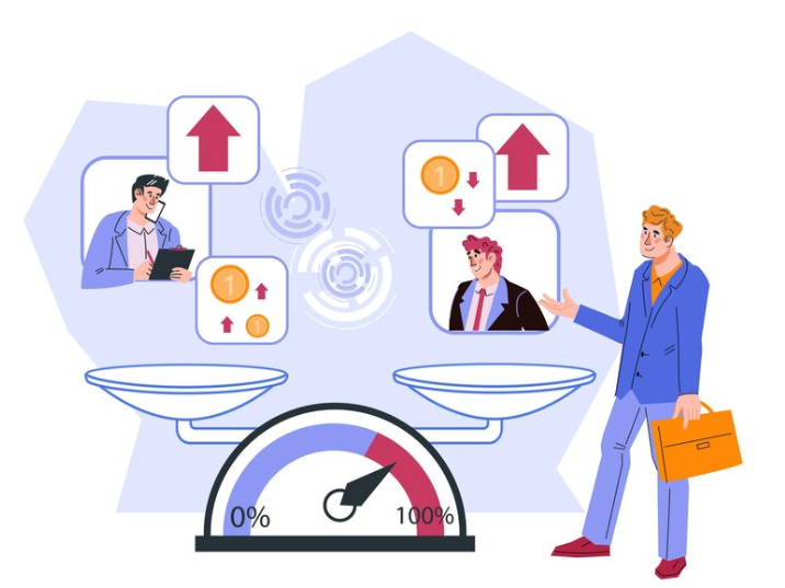 Cobit Apo07 04 Assess And Recognize Reward Employee Job Performance Itsm Docs Itsm