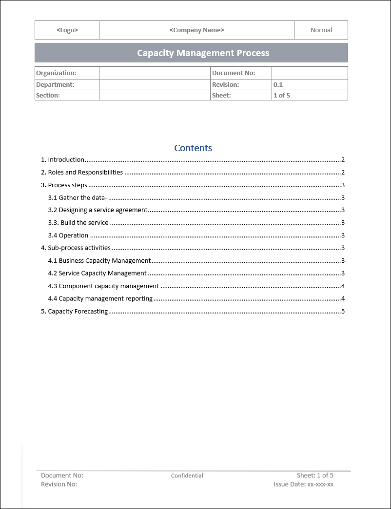 Capacity Management Process – ITSM Docs - ITSM Documents & Templates Capacity Management Process – ITSM Docs - ITSM Documents & Templates