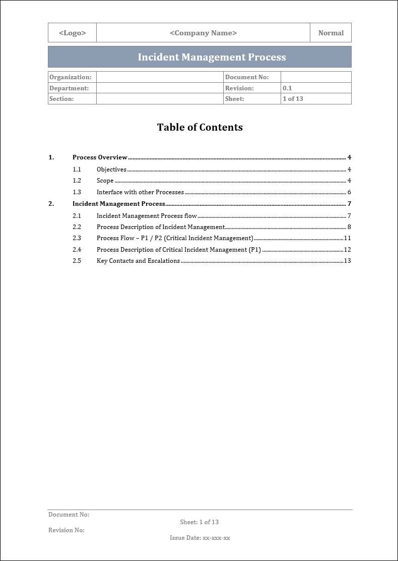 Incident Management Process Template Itsm Docs Itsm Documents