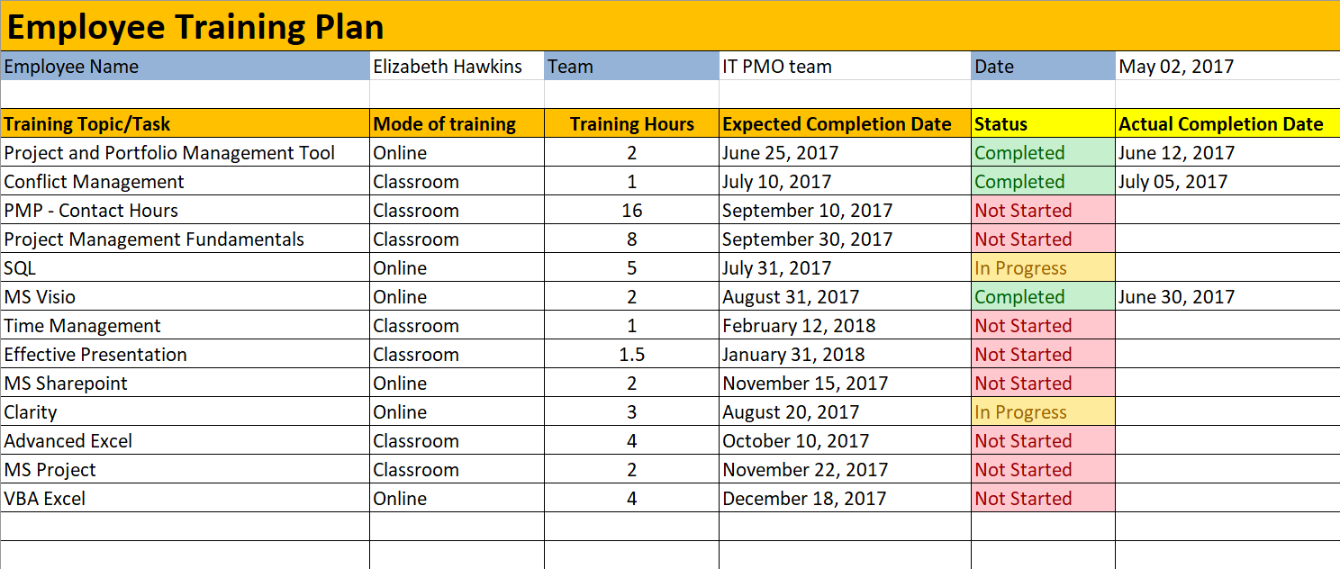 Employee Training Plan Template ITSM Docs ITSM Documents Templates Employee Training Plan Template ITSM Docs ITSM Documents Templates