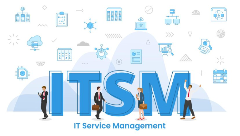WHAT IS ITSM PROCESS? – ITSM Docs - ITSM Documents & Templates