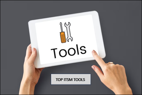 TOP ITSM TOOLS – ITSM Docs - ITSM Documents & Templates