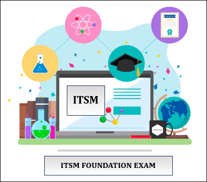 ITSM FOUNDATION EXAM – ITSM Docs - ITSM Documents & Templates