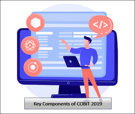 COBIT 2019 Framework – ITSM Docs - ITSM Documents & Templates