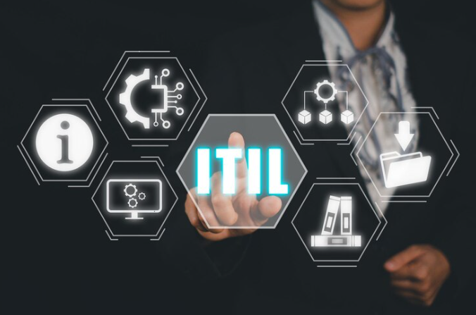 Achieve Success With ITIL 4 Foundation Certification: Path To Professi ...