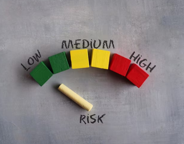 Cobit Bai11 06 Manage Project Risk Itsm Docs Itsm Documents And Templates