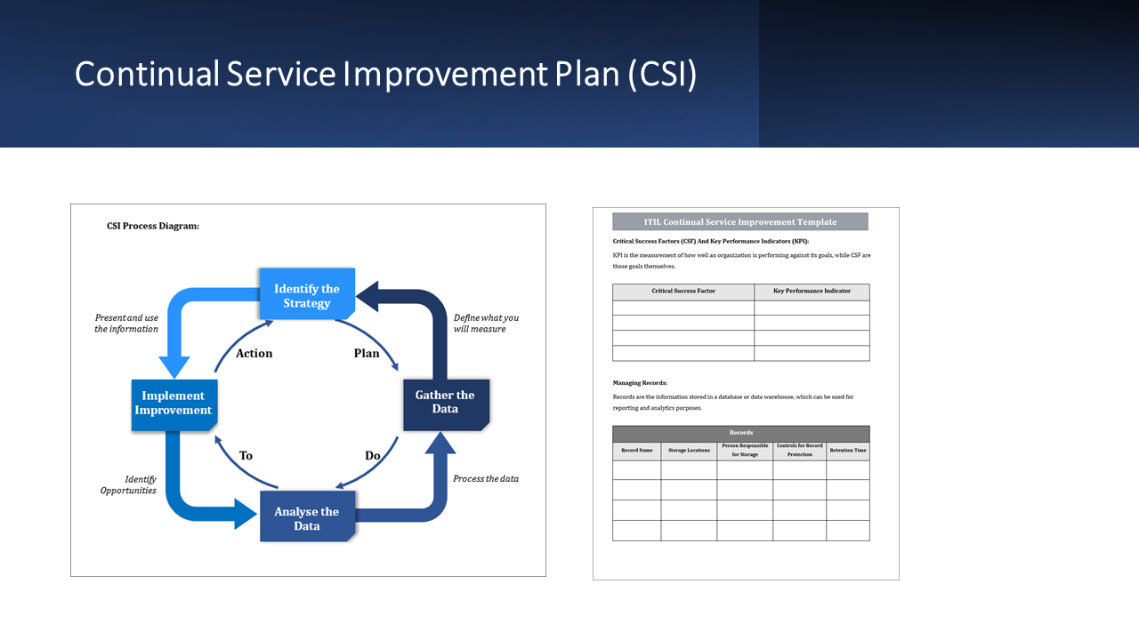 Continual Service Improvement (CSI) Plan Template – ITSM Docs - ITSM ...