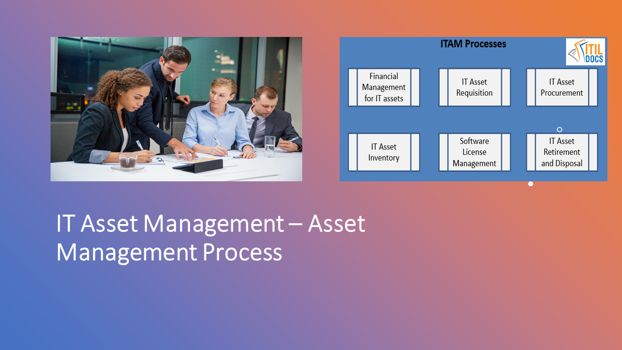 It Asset Management Process