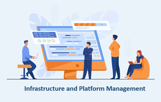 Infrastructure and Platform Management Process Template – ITSM Docs ...