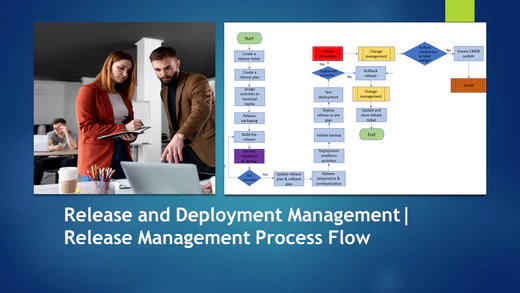 What is Release and Deployment Management ? | Release Management Proce ...