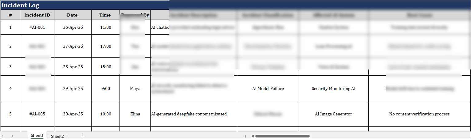 ISO 42001 Incident Log Template – ITSM Docs - ITSM Documents & Templates