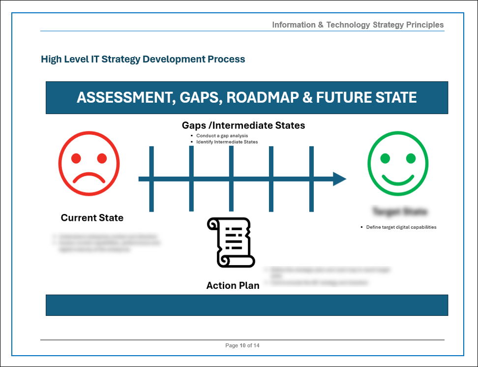 COBIT IT Strategy Principles Template – ITSM Docs - ITSM Documents ...
