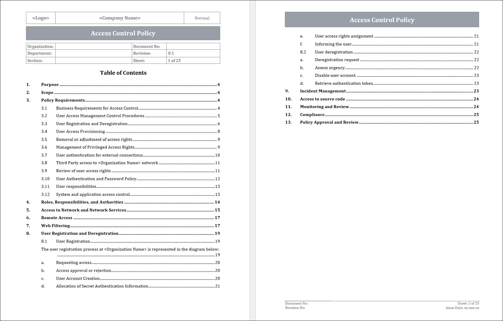 Access Control Policy Template – ITSM Docs - ITSM Documents & Templates