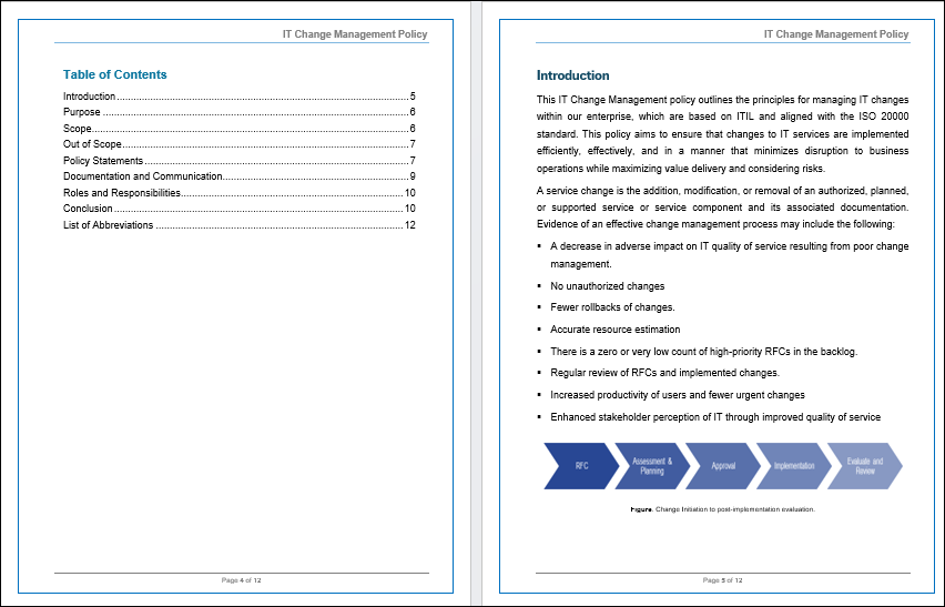 It Governance Framework Cobit Toolkit Itsm Docs Itsm Documents And Templates