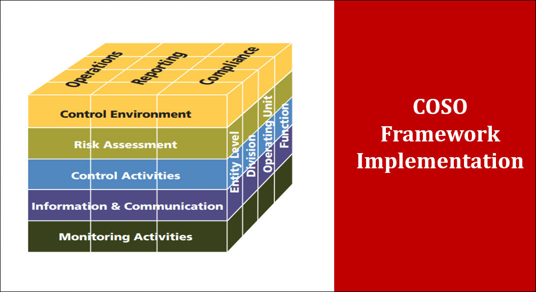 COSO Implementation Plan Template – ITSM Docs - ITSM Documents & Templates