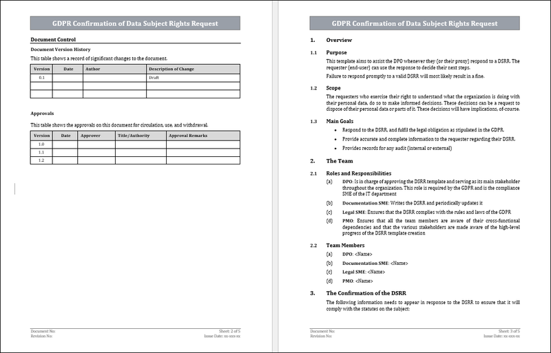 Gdpr Implementation Toolkit Itsm Docs Itsm Documents And Templates