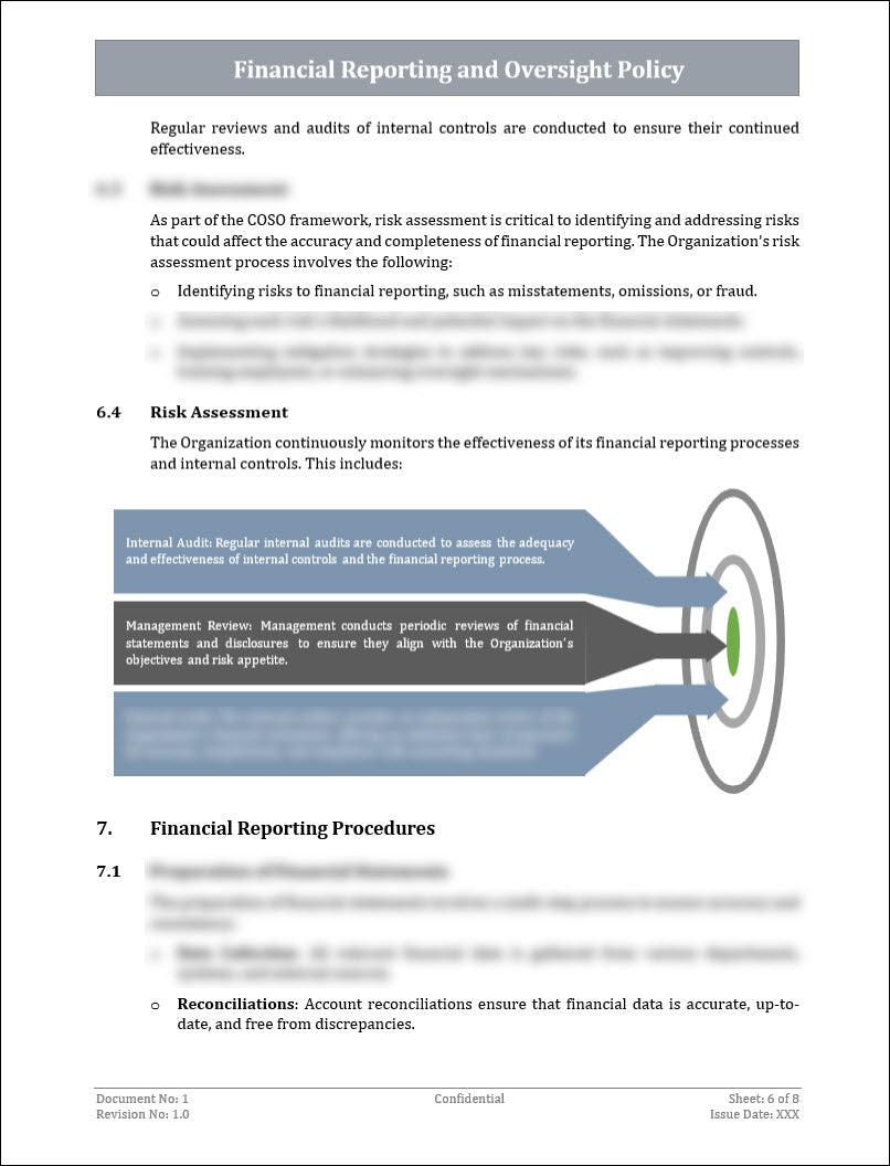 Financial Reporting Oversight Policy Template – ITSM Docs - ITSM ...
