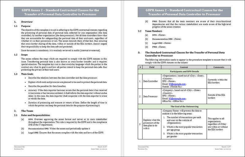 Gdpr Implementation Toolkit Itsm Docs Itsm Documents And Templates