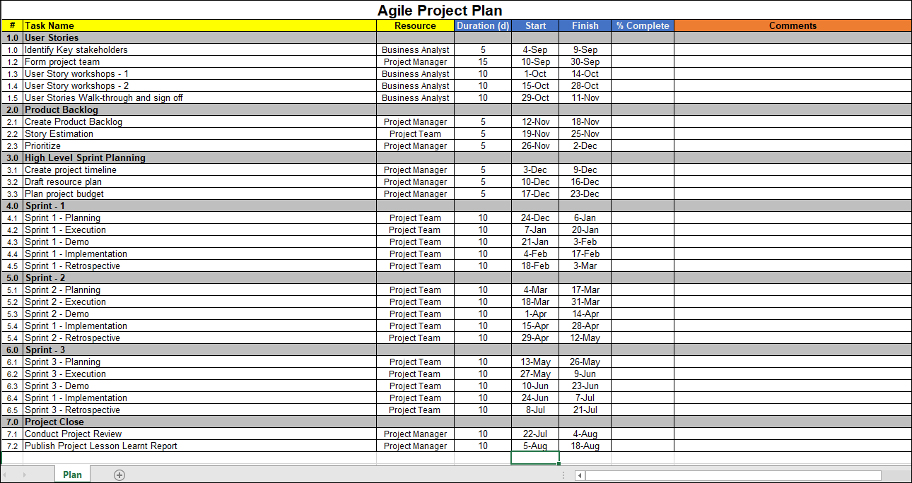 Agile Project Plan Template Excel – ITSM Docs - ITSM Documents & Templates