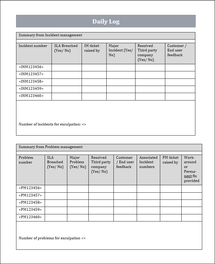 Daily Log Template ITSM Docs ITSM Documents Templates Daily Log Template ITSM Docs ITSM Documents Templates