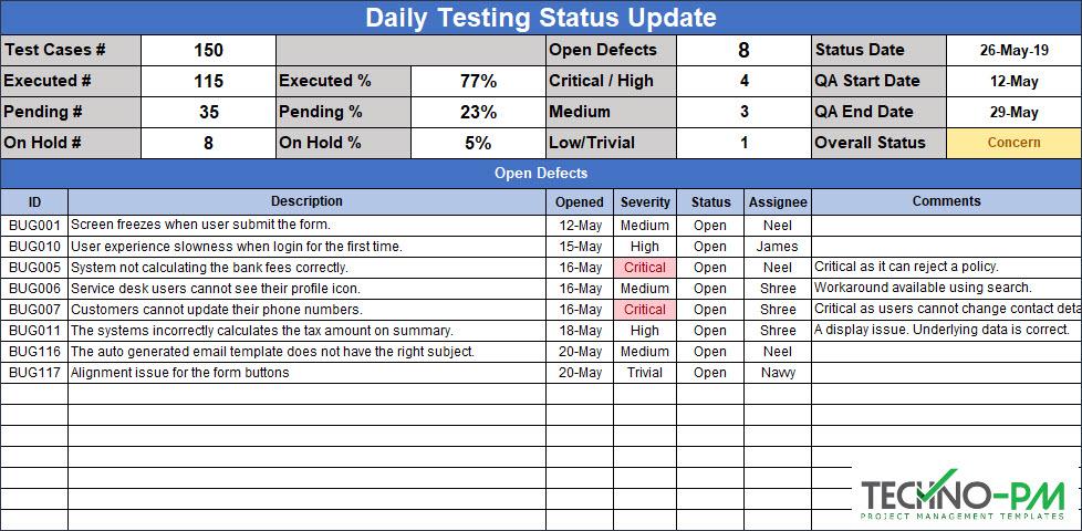 Project Testing Toolkit – ITSM Docs - ITSM Documents & Templates