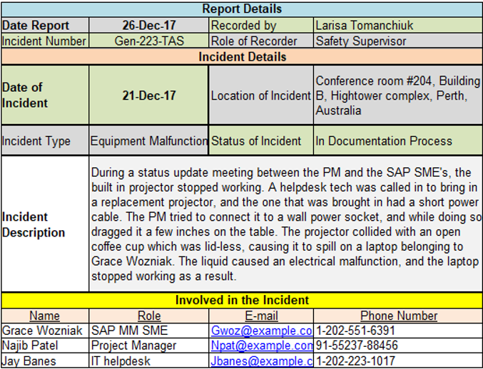 Incident Management Reporting Templates (5 templates) – ITSM Docs ...