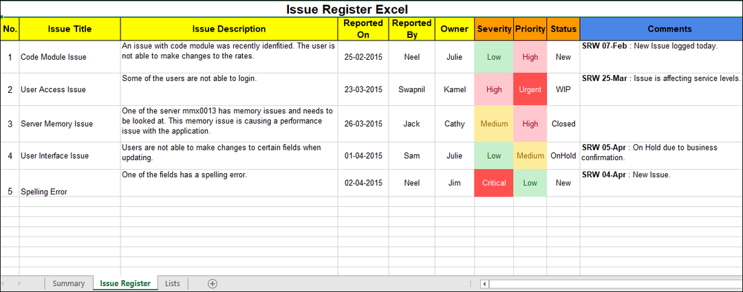 Open Issues List Template Excel 4+ Issue Tracking Templates Free
