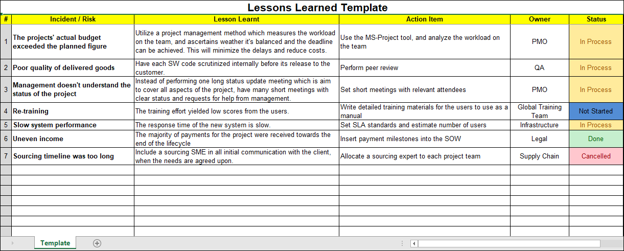 Project Closure Templates - 5 Templates – ITSM Docs - ITSM Documents ...