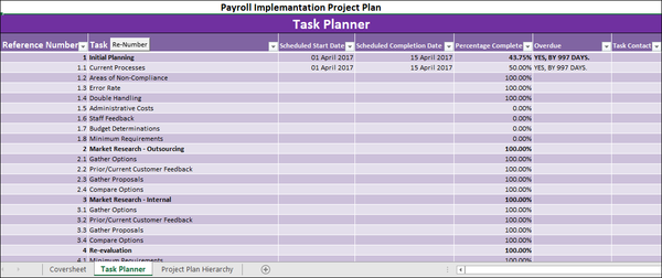 Project Plans (22 Templates) – ITSM Docs - ITSM Documents & Templates