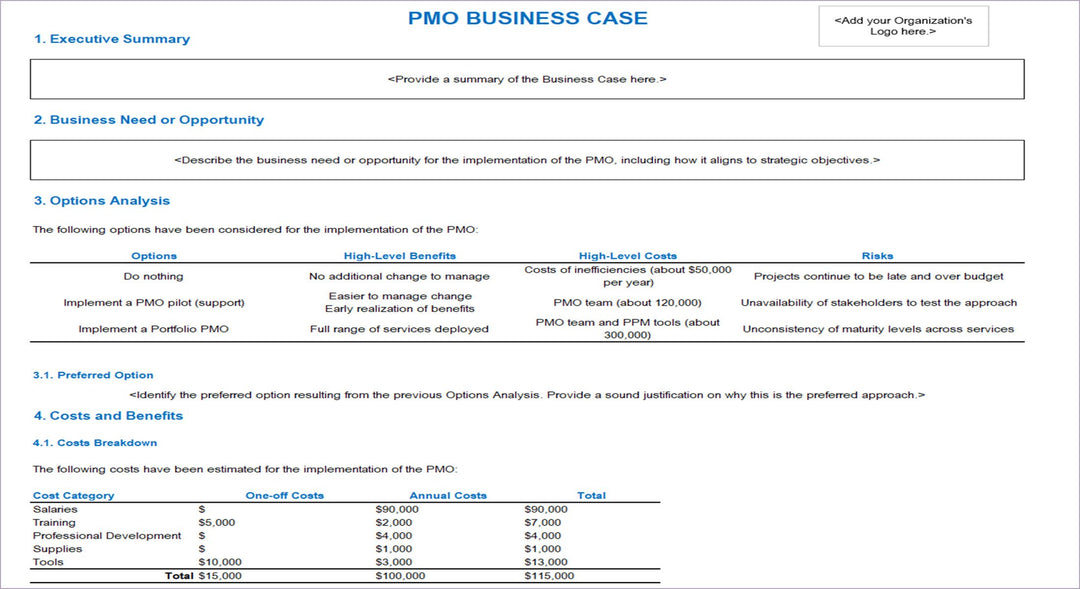 Pmo Business Case Template A Business Case In Project Management: Why