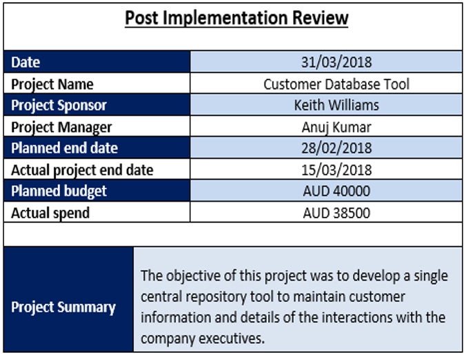 Project Closure Templates - 5 Templates – ITSM Docs - ITSM Documents ...