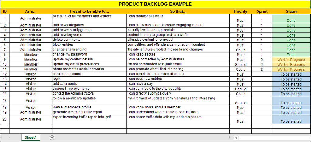 Product Backlog Template Excel