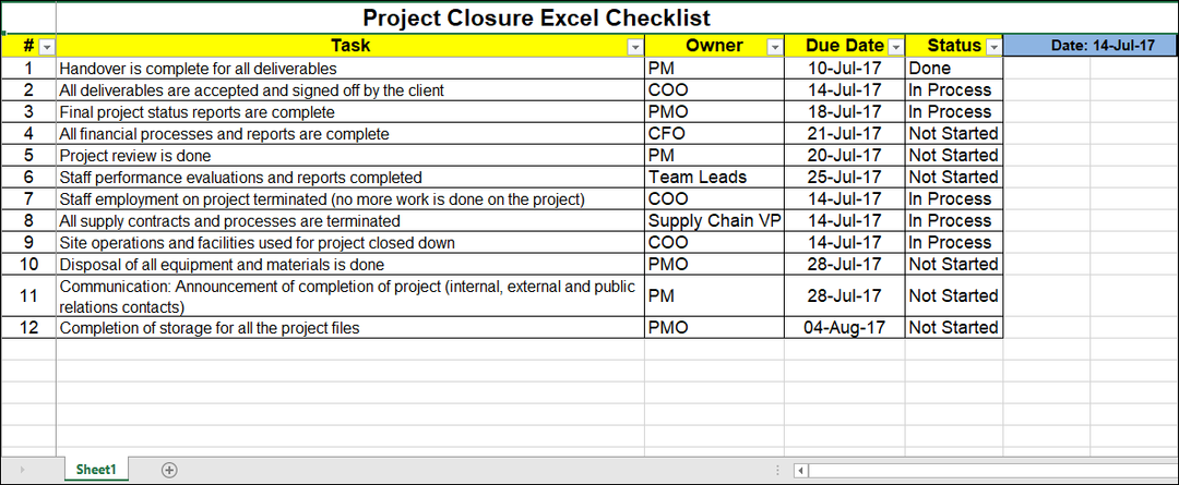 Project Closure Report Template
