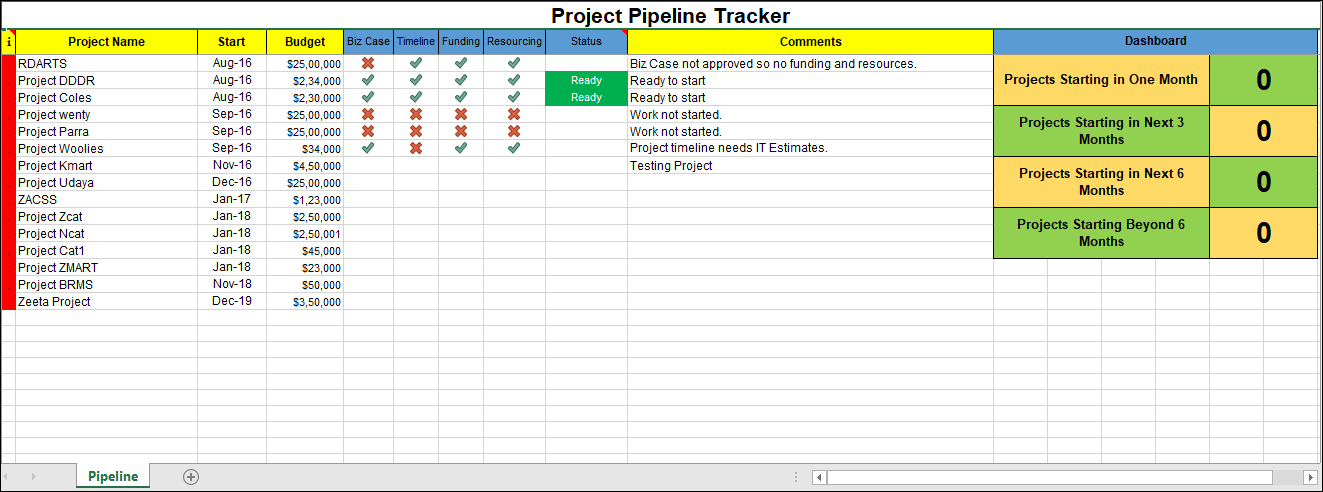 Project Pipeline Tracker Excel Template – ITSM Docs - ITSM Documents ...