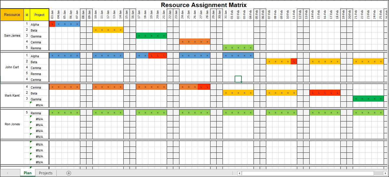 Excel Resource Management Template