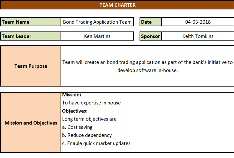 Team Charter Template – ITSM Docs - ITSM Documents & Templates