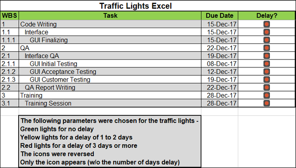 Project Plans (22 Templates) – ITSM Docs - ITSM Documents & Templates