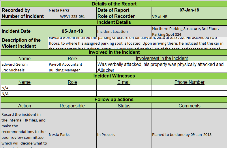 Incident Management Reporting Templates (5 templates) – ITSM Docs ...