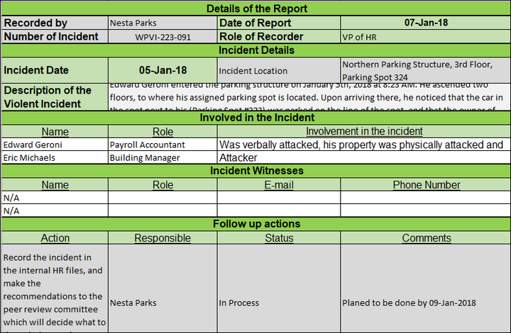 21 Free Incident Report Template Word Excel Formats