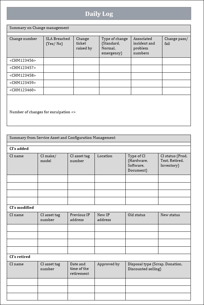 Project Management Daily Log IT Account Manager Daily Log Template In
