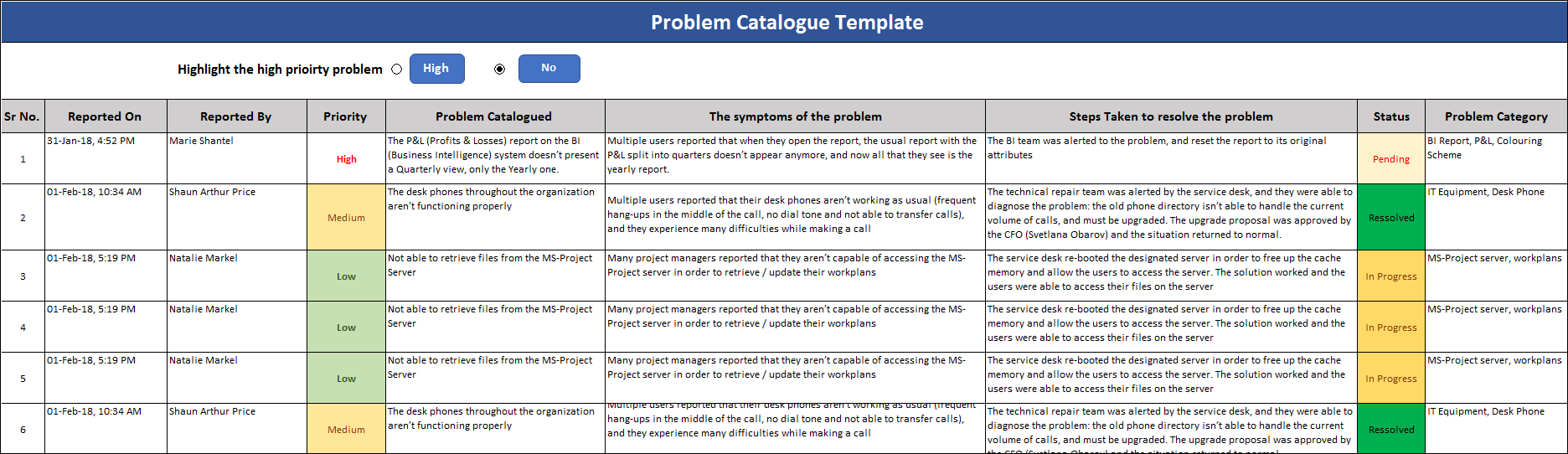 Problem Catalog Template Itsm Docs Itsm Documents And Templates