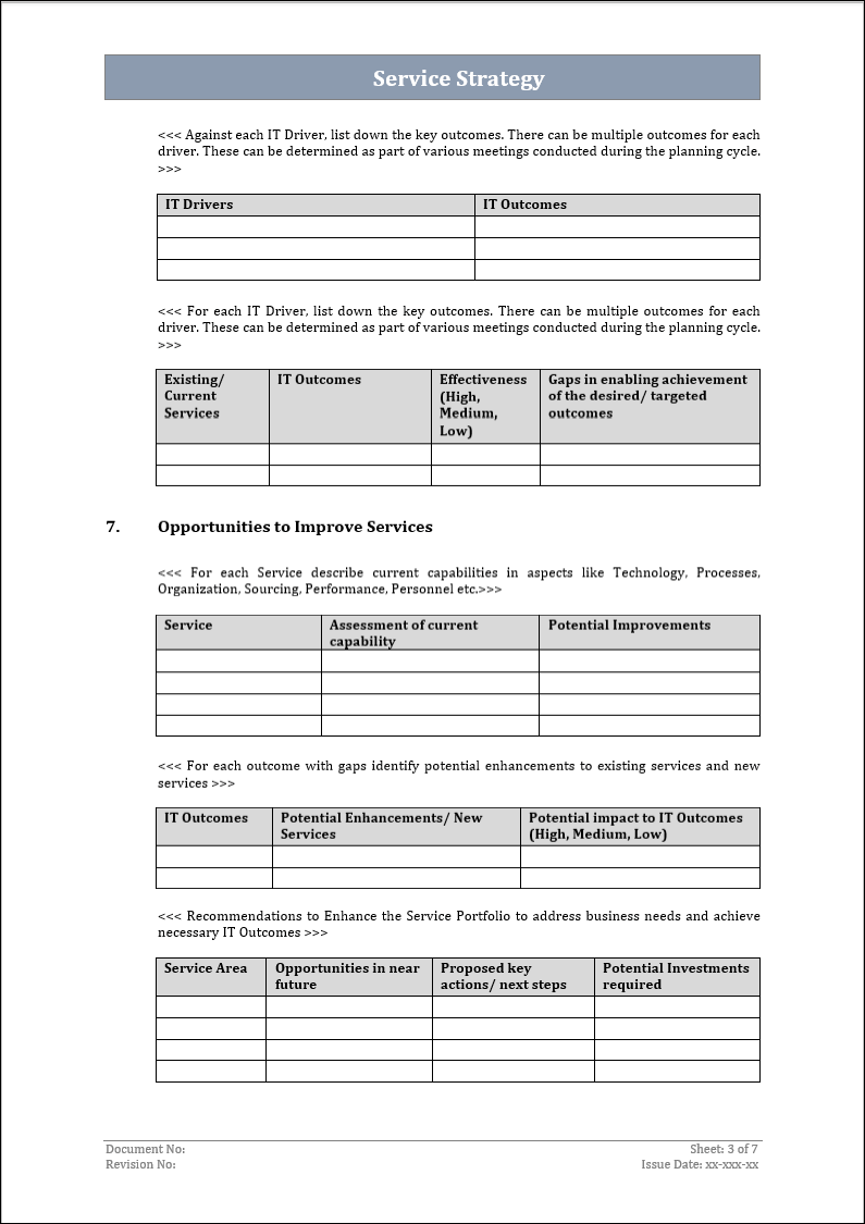Itsm Templates Itsm Docs Itsm Documents And Templates
